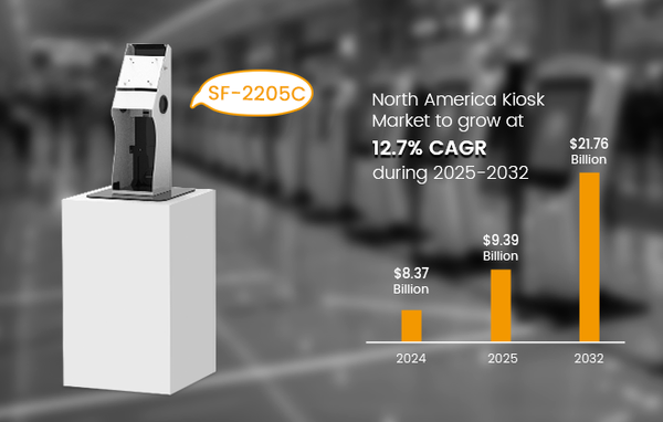 Transform Your Business with SF-2205C Kiosk Stand – Beelta Store